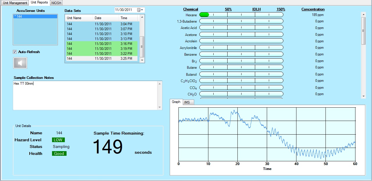 AccuSense - CBRN Solafact