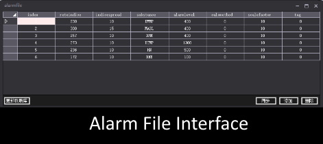 Solafact 2000 - CBRN Solafact